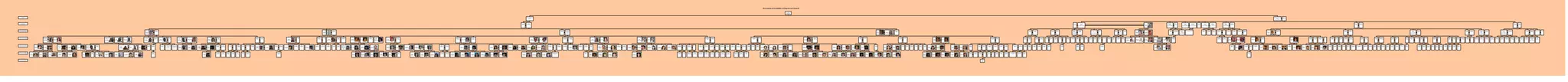 Janolofamilytree2007 | PDF