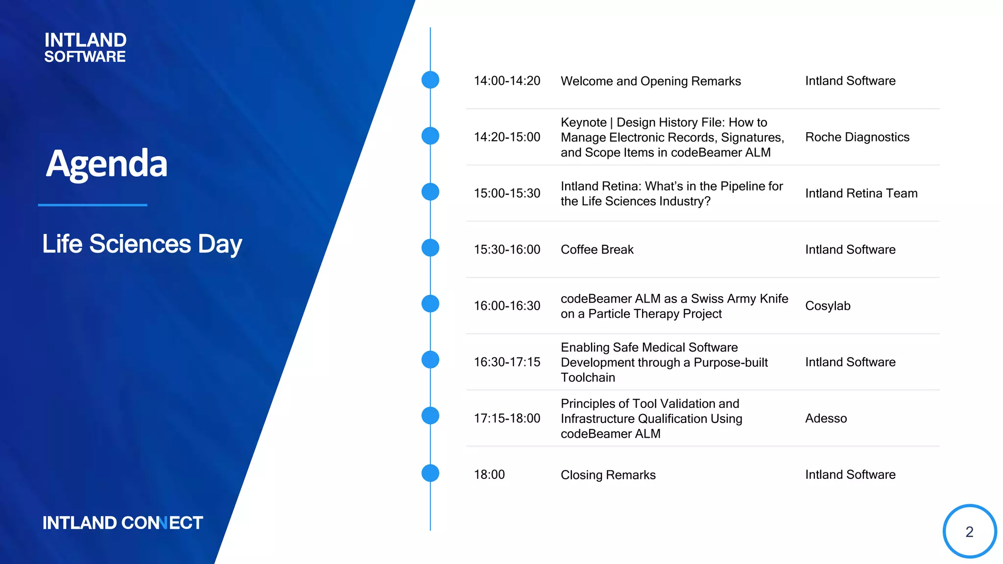 Intland Software | Welcome and Opening Remarks - Intland Connect - 21 ...