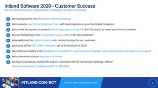 Intland Software | Welcome and Opening Remarks - Intland Connect - 21 ...