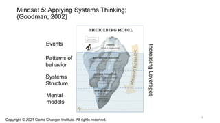 Defining the mindset of social entrepreneurship | PPT