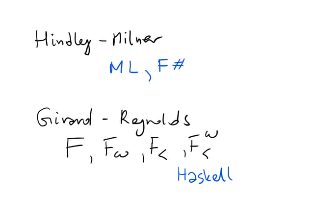 Jan Pustelnik - Curry-Howard w praktyce | PPT