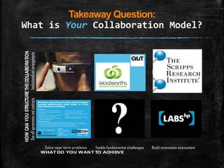 Why collaboration is needed- Prof Jan Recker- Opportunities, Lessons ...