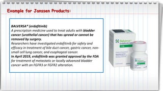 Janssen full analysis.pptx