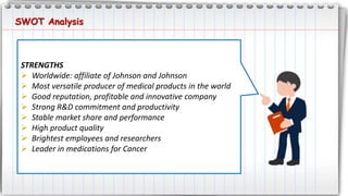 Janssen full analysis.pptx