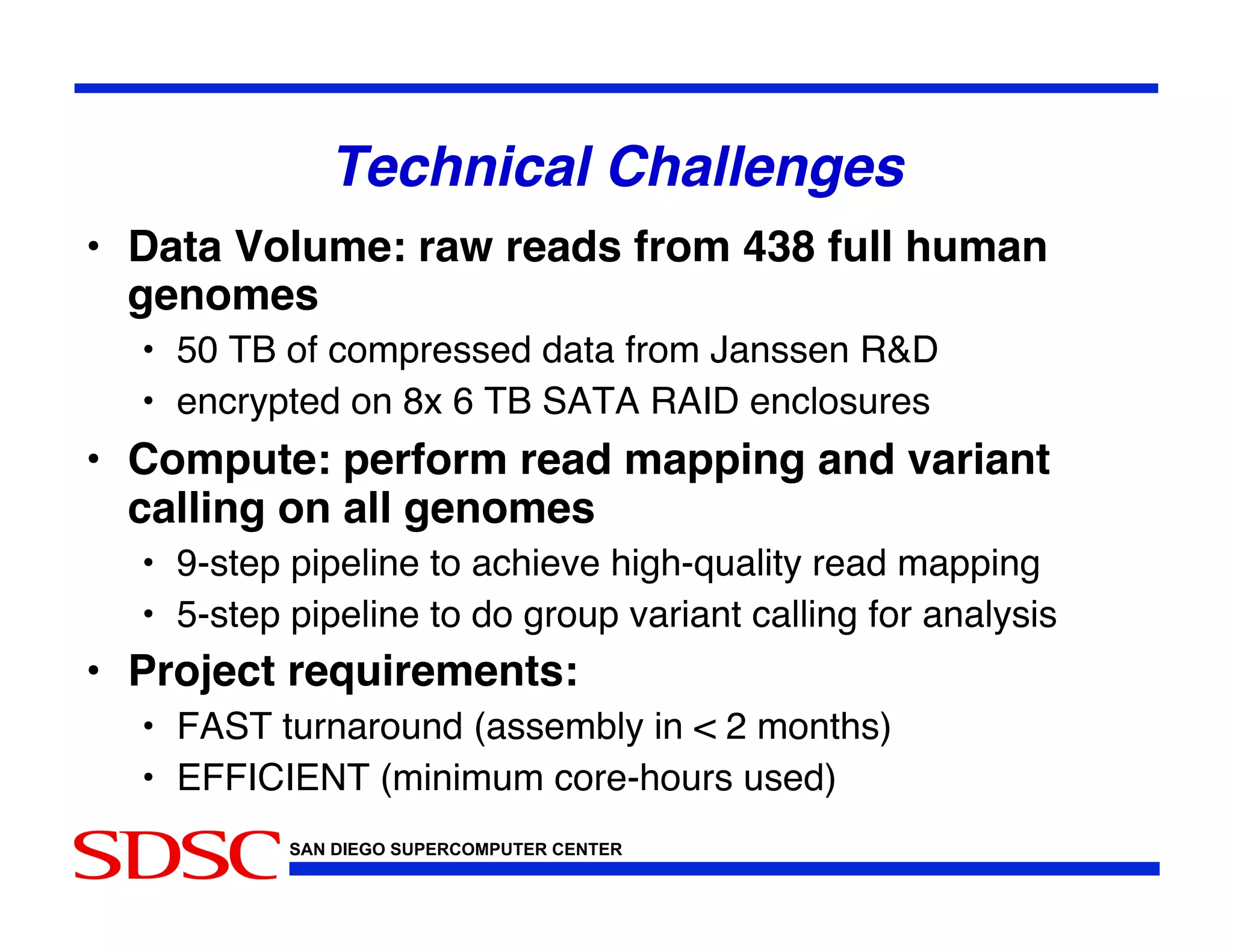 Large-scale Genomic Analysis Enabled by Gordon | PPT