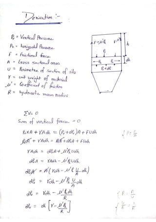 Janssen's theory | PDF