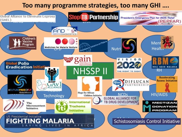 Joint Assessment of National Health Strategic Plan using One JANS ...