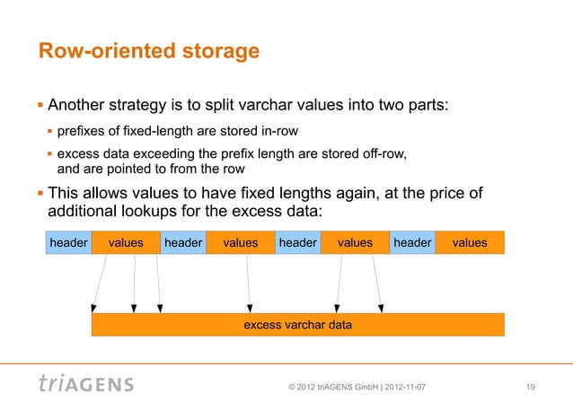 Introduction To Column Oriented Databases