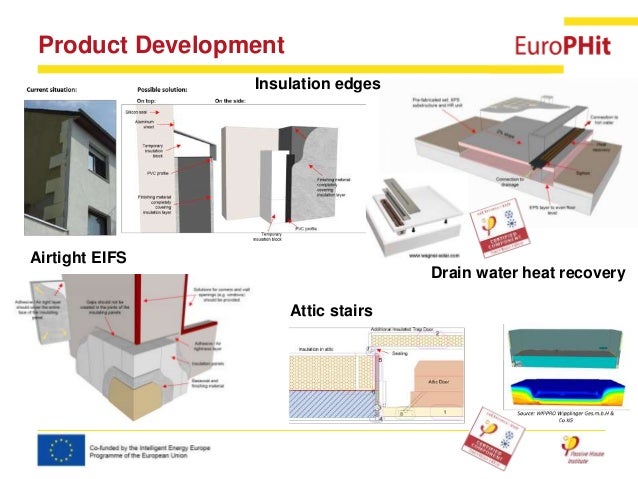 Deep Retrofit: Deep Retrofits across Europe,Passive House Institute