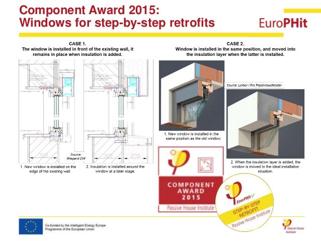 Deep Retrofit: Deep Retrofits across Europe,Passive House Institute