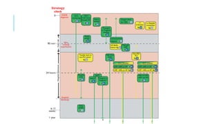 Jantung muhammad sobri maulana | PDF