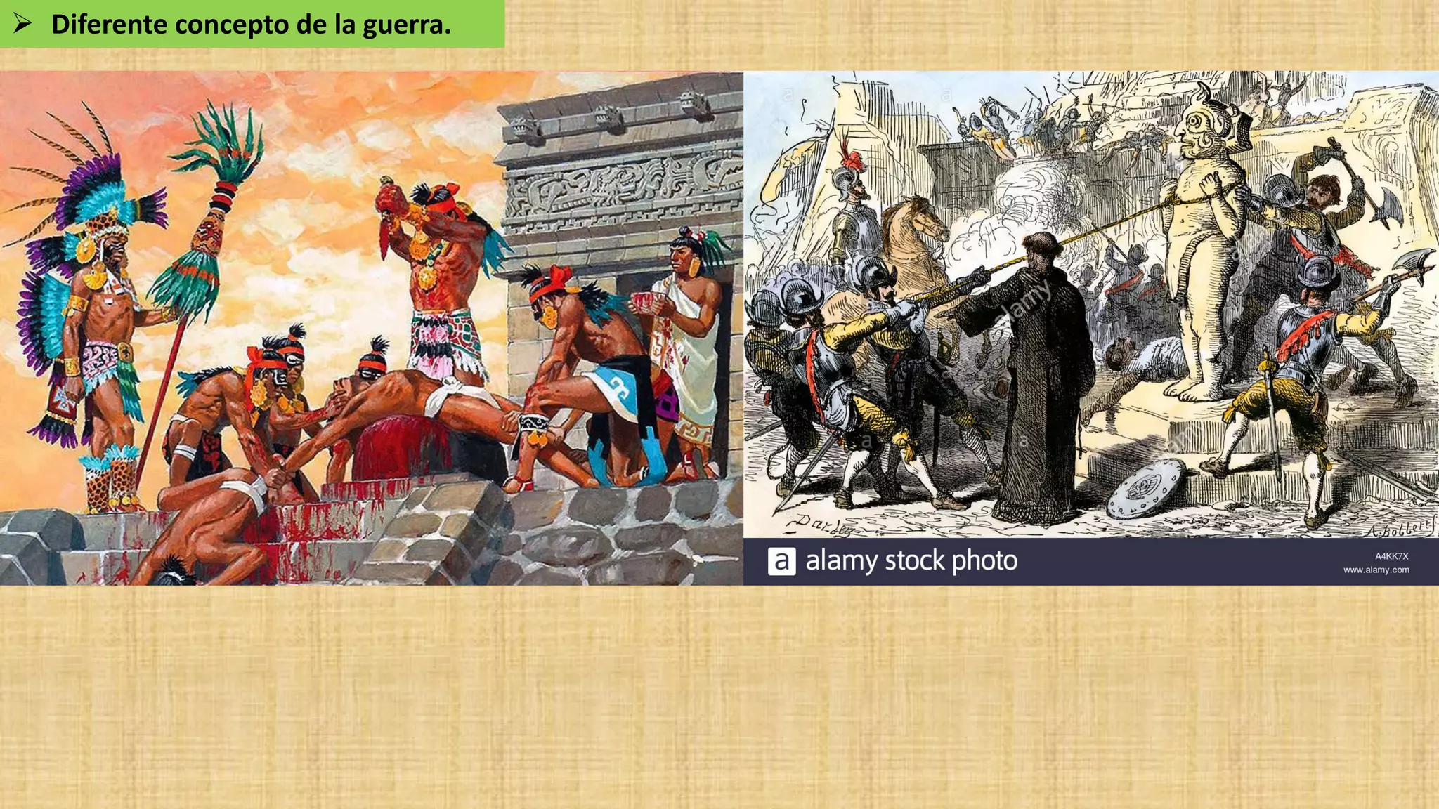 Octavo básico. Unidad 1. Clase 9. Factores que aceleraron la conquista ...