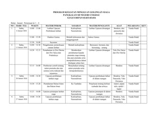 program kerja Januari - Maret SDN 13 Badau | DOCX