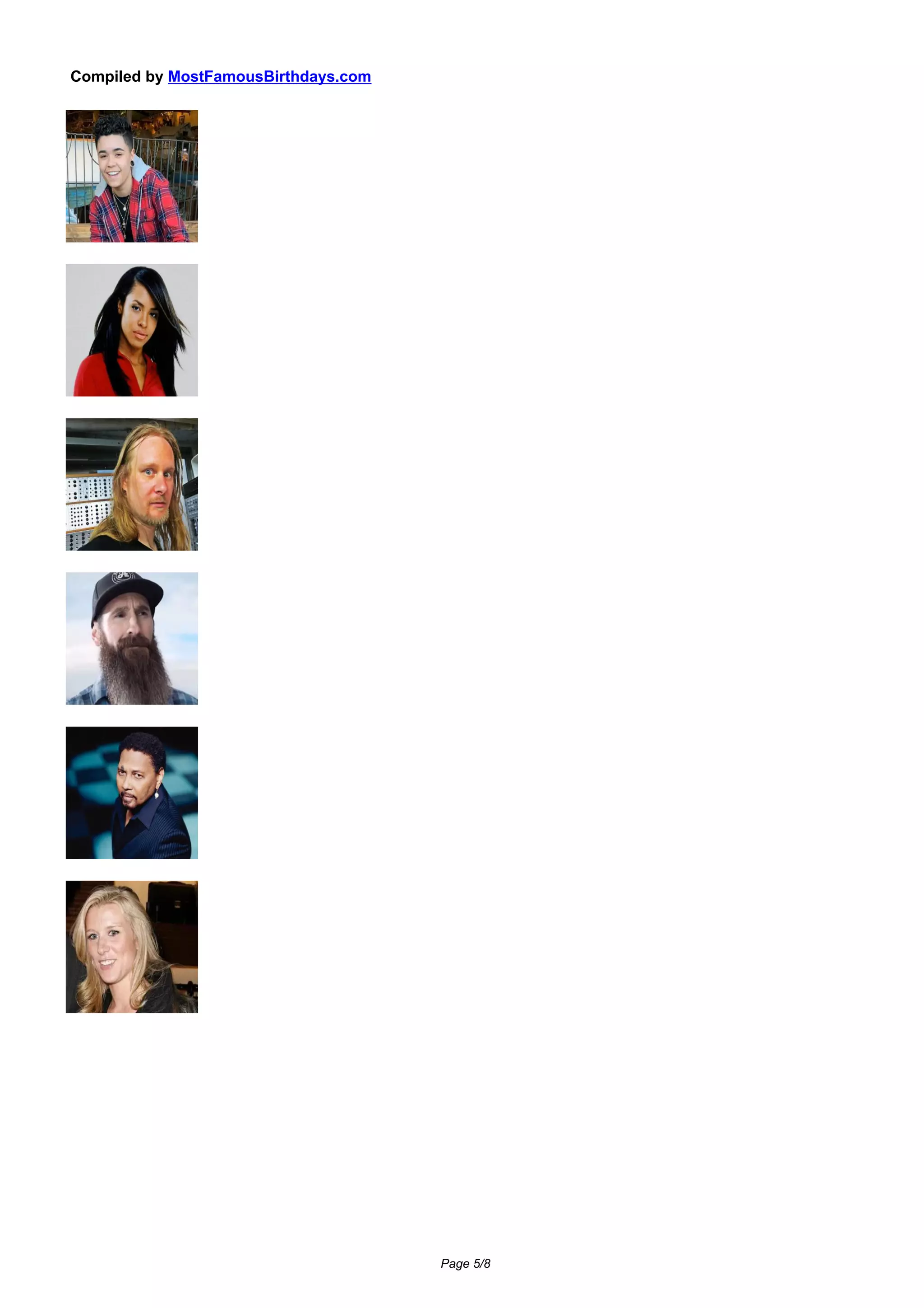January born famous people | PDF | National & Civic Holidays | Holidays