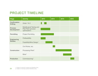 January 2013 - Presentation | PDF
