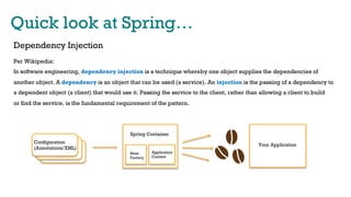 Spring Boot Workshop - January w/ Women Who Code | PPT