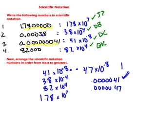 Exponents/Scientific Notation Review | PPT