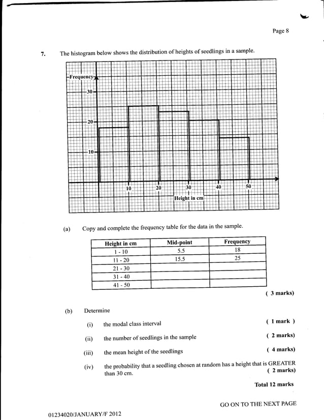 CSEC Mathematics January 2012 Past Paper | PDF
