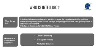 Technology Strategy for the Future | PPTX