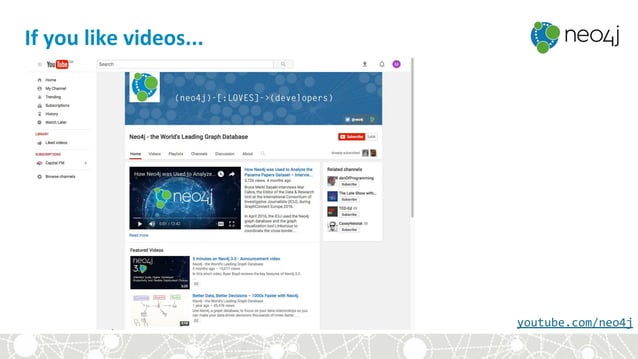 Introduction to Graphs with Neo4j | PPT