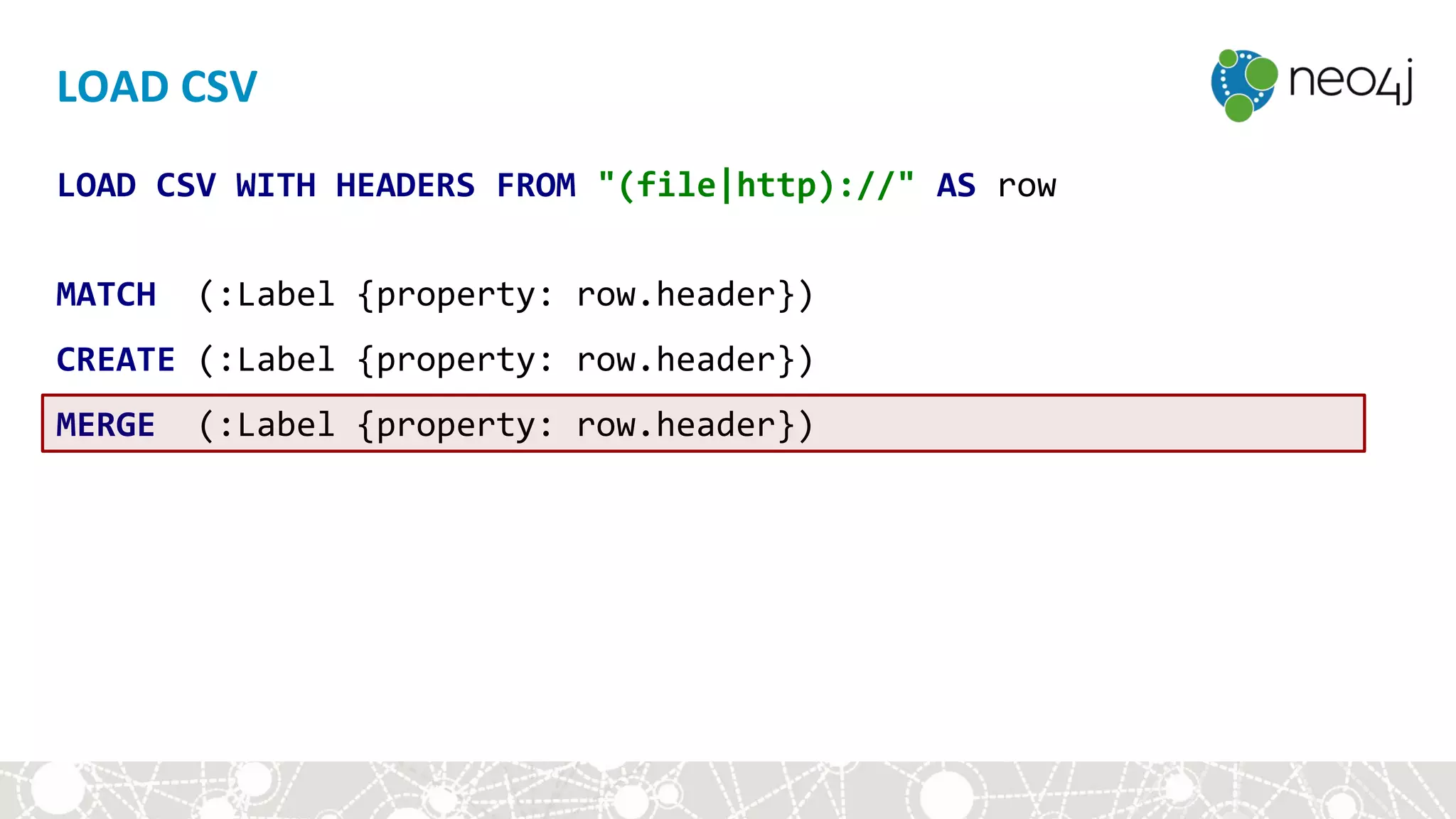 Webinar: Intro to Cypher | PPT