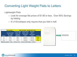 January 2021 USPS® Rate Change - What You Need To Know | PPT
