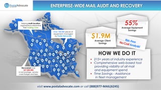 Our Guide to the 2023 USPS® Rate Change | PPT