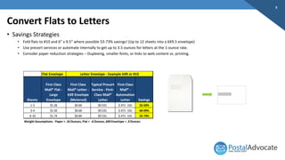 Our Guide to the 2023 USPS® Rate Change | PDF