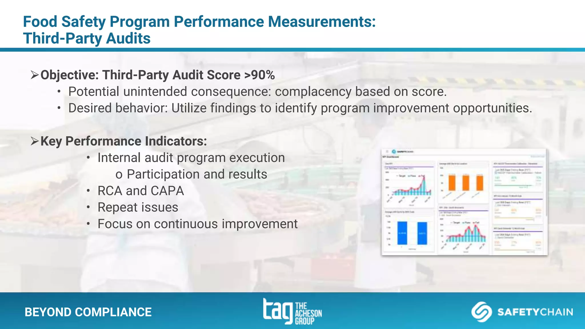 Food Safety KPIs: Are They Driving the Right Behaviors? | PPTX