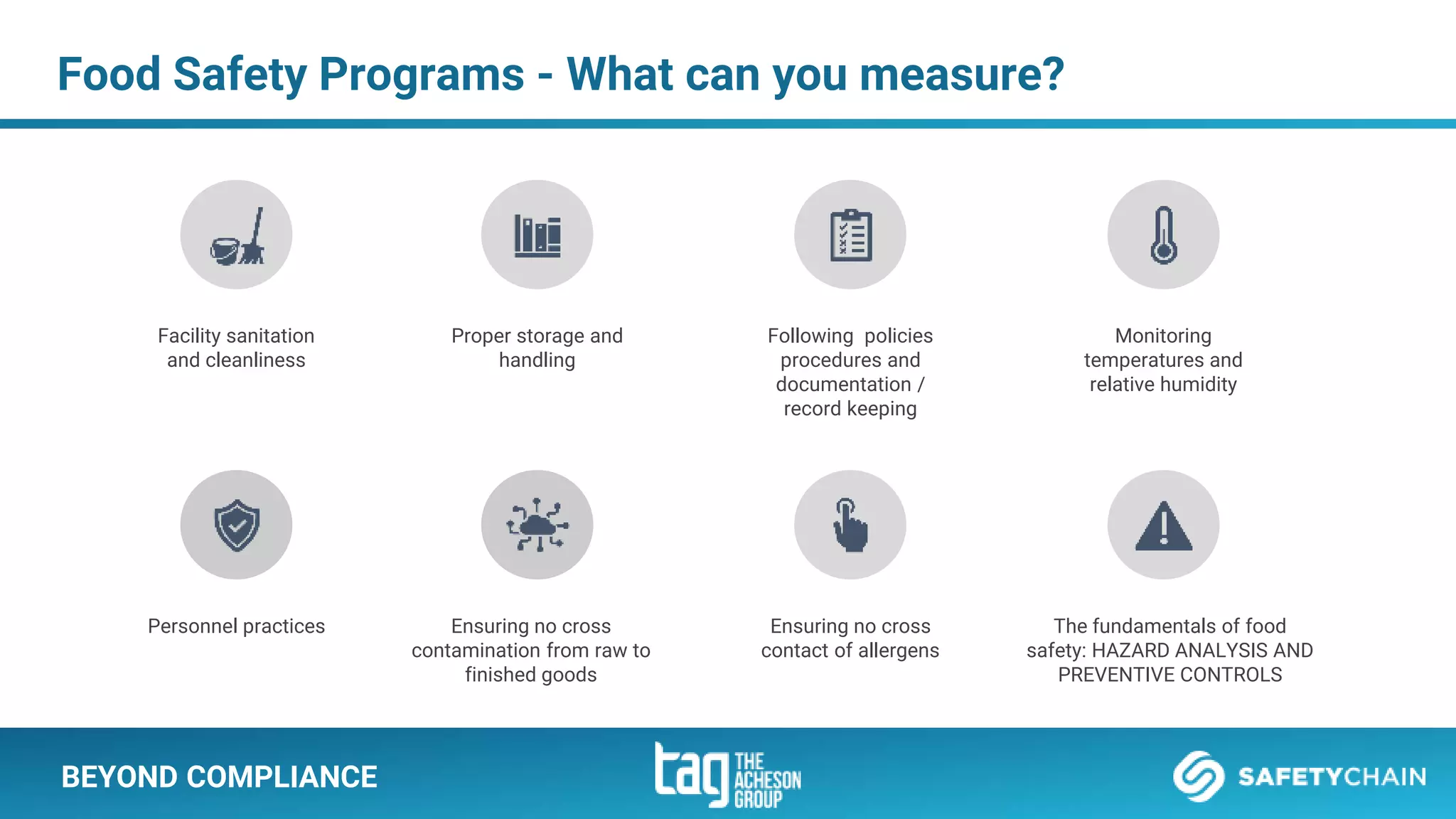 Food Safety KPIs: Are They Driving the Right Behaviors? | PPTX
