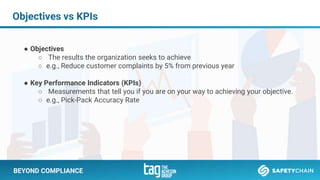 Food Safety KPIs: Are They Driving the Right Behaviors? | PPTX