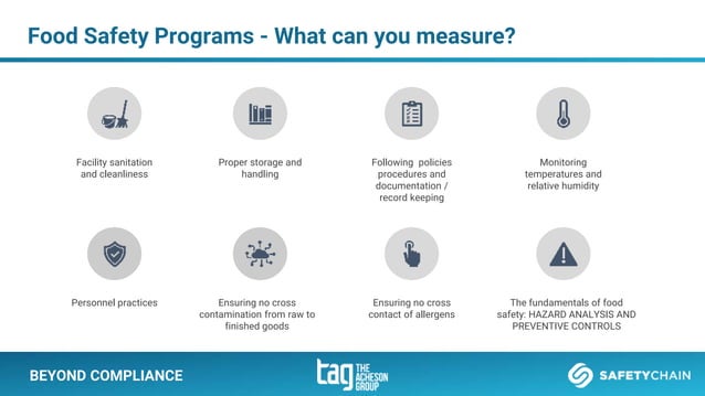 Food Safety KPIs: Are They Driving the Right Behaviors? | PPTX