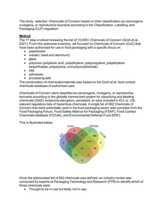 January 2024 A PreliminaryStudy ...
