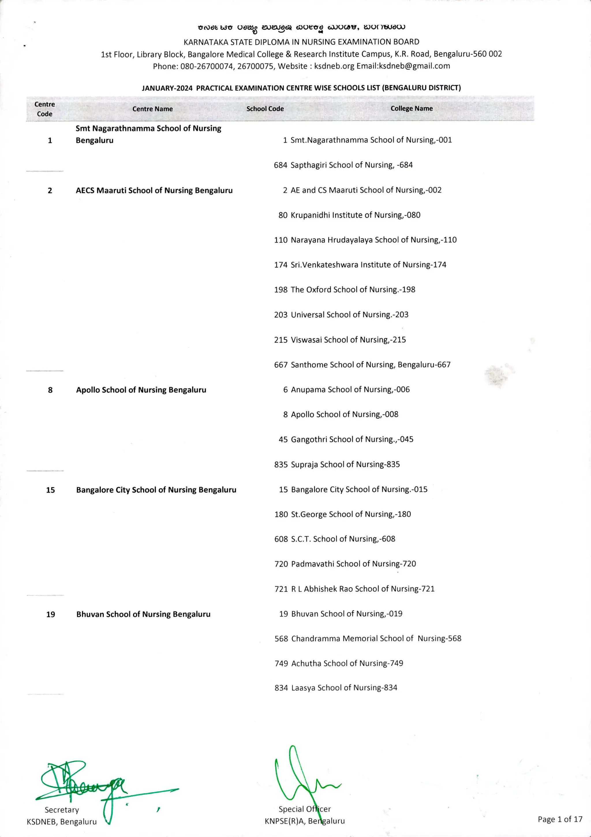 January 2024 Practical Center All GNM KSDNEB annual exam 2024 IIRC | PDF