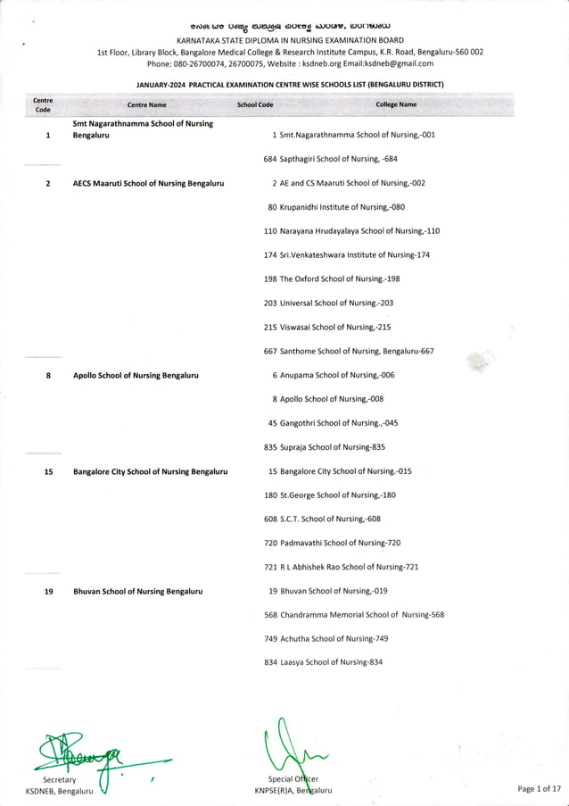 January 2024 Practical Center All GNM KSDNEB annual exam 2024 IIRC | PDF