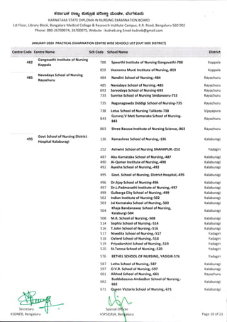 January 2024 Practical Center All GNM KSDNEB annual exam 2024 IIRC | PDF