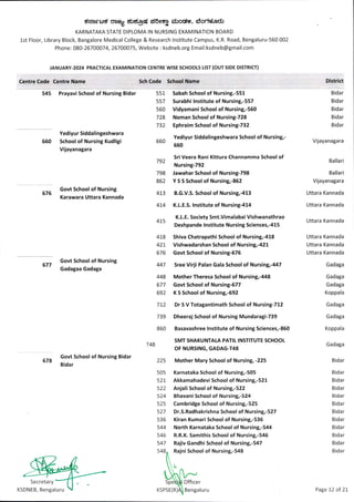 January 2024 Practical Center All GNM KSDNEB annual exam 2024 IIRC | PDF