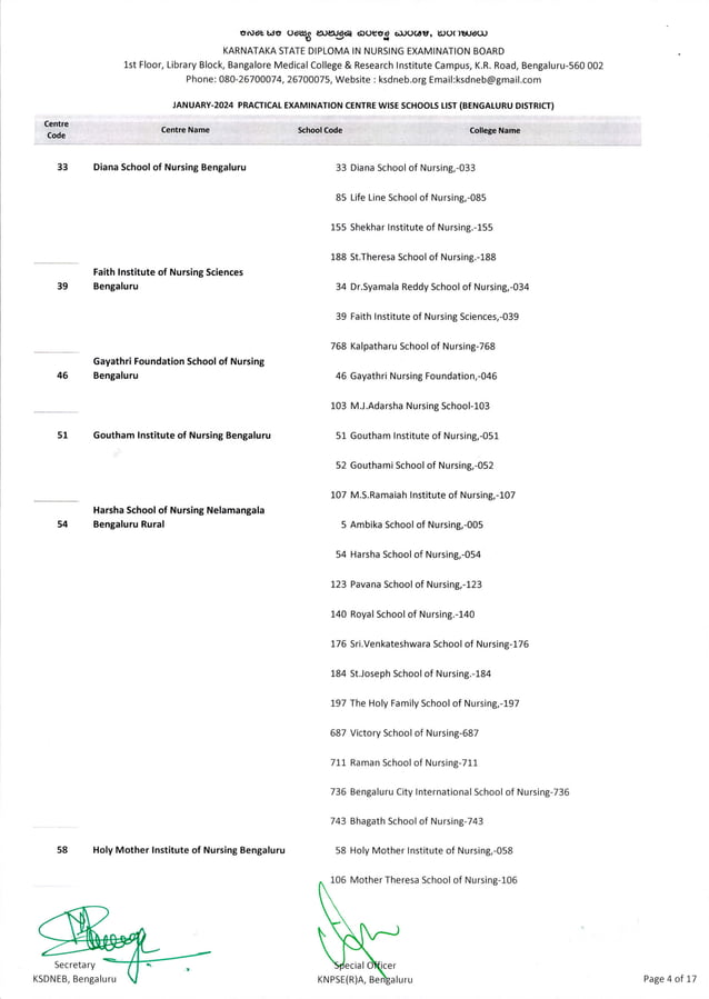 January 2024 Practical Center All GNM KSDNEB annual exam 2024 IIRC | PDF