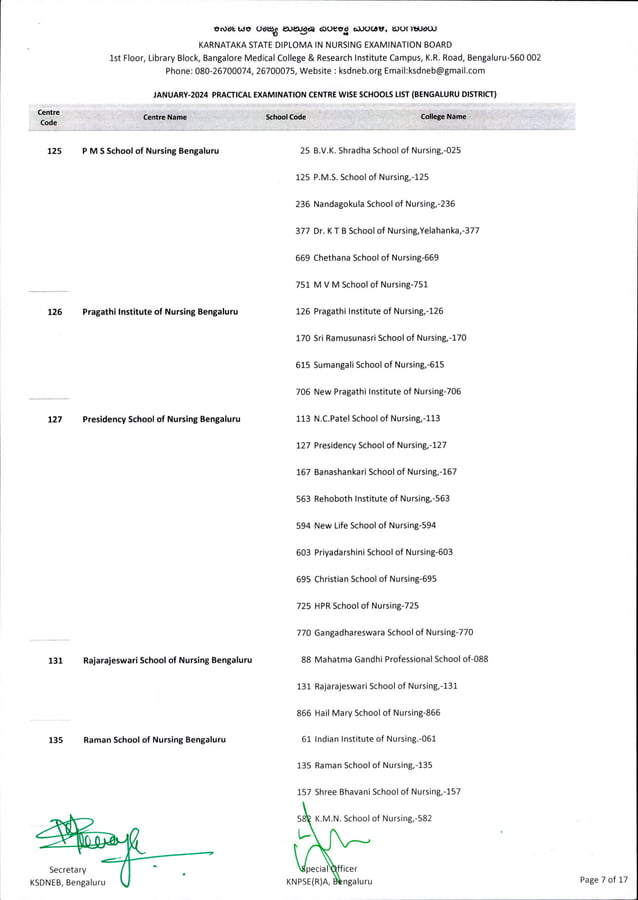 January 2024 Practical Center All GNM KSDNEB annual exam 2024 IIRC | PDF