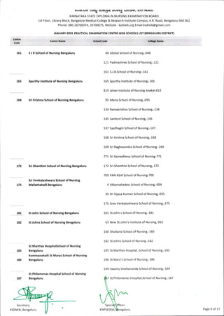 January 2024 Practical Center All GNM KSDNEB annual exam 2024 IIRC | PDF