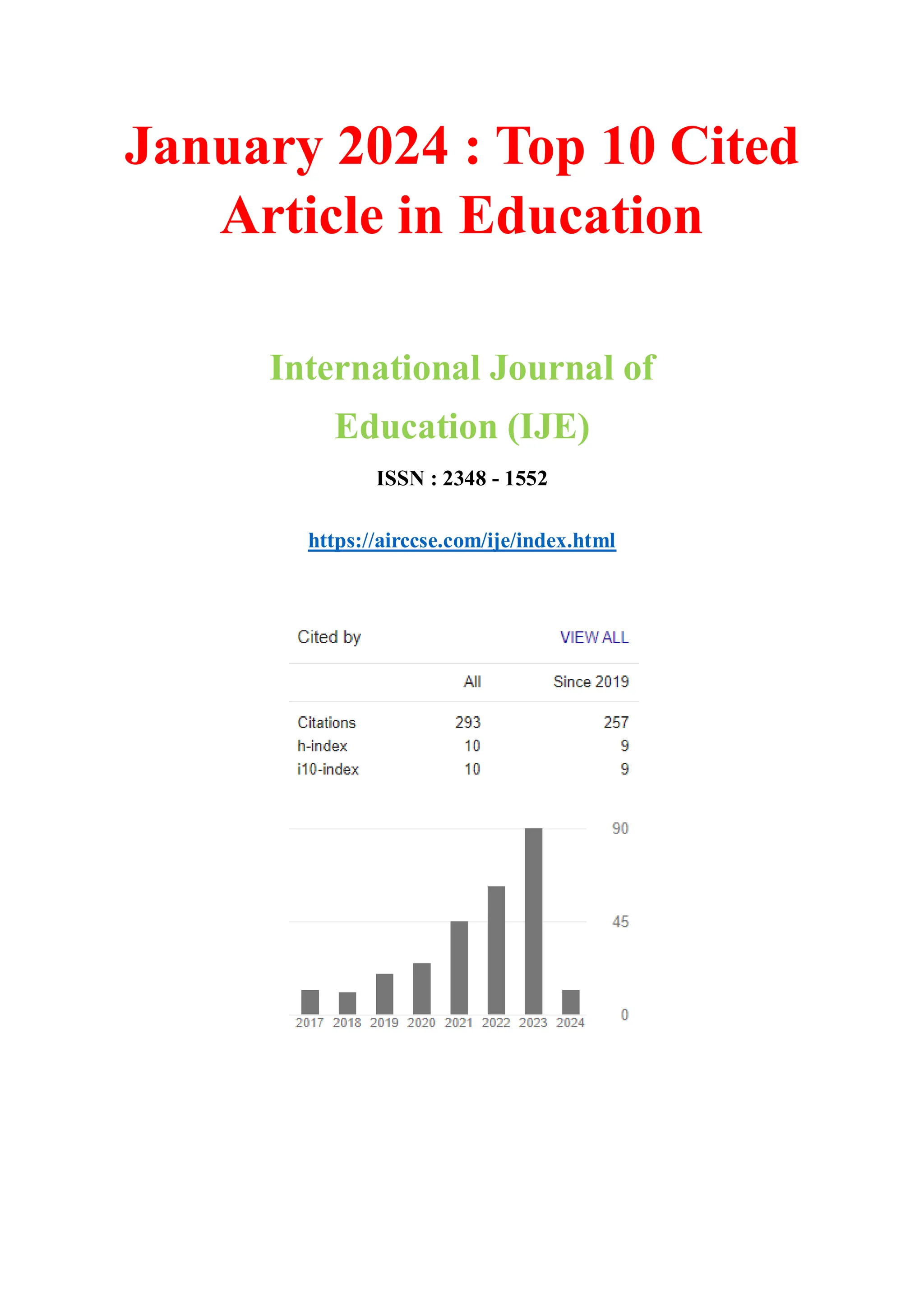 January 2024 Top cited article file.pdf
