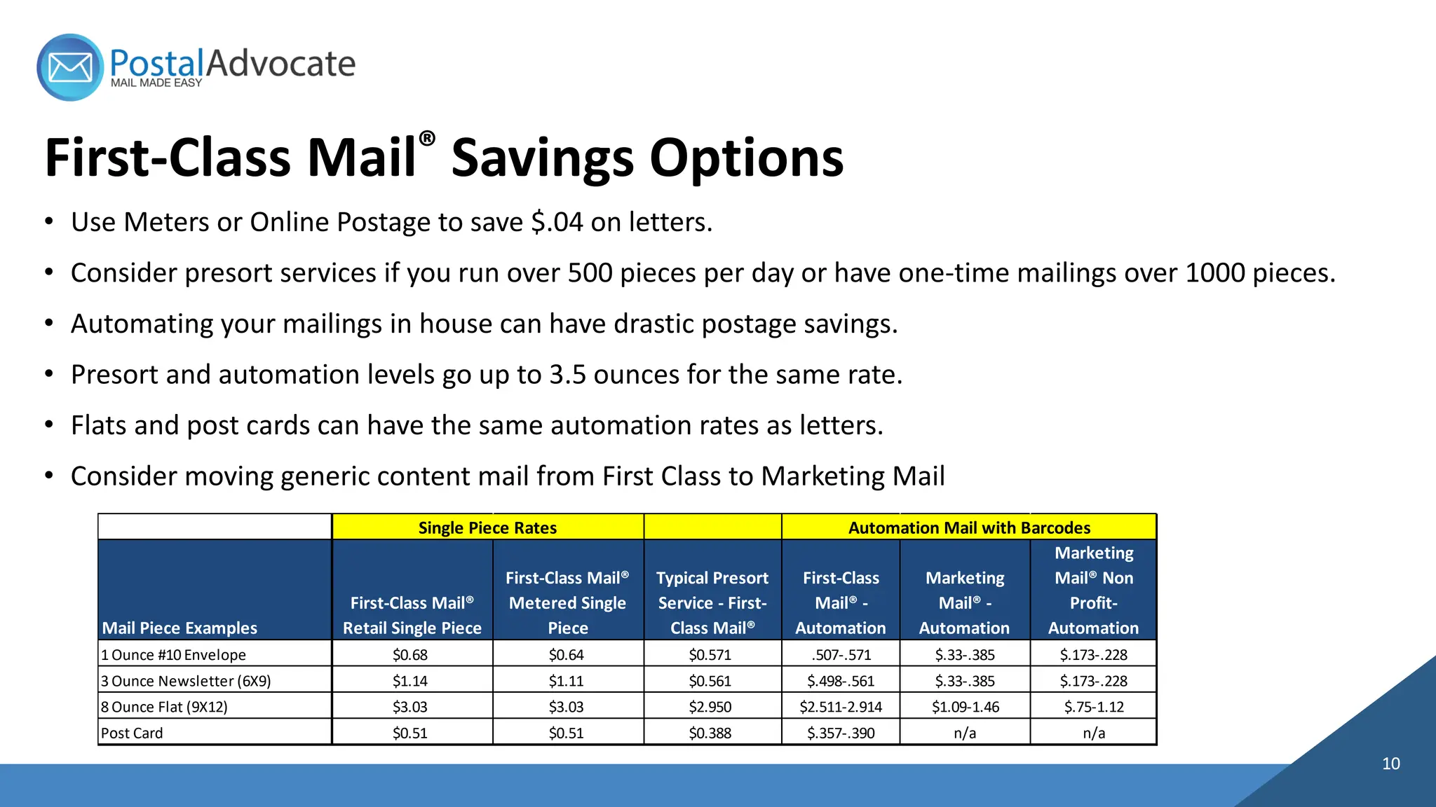 Our Guide to the 2024 USPS® Rate Change | PDF