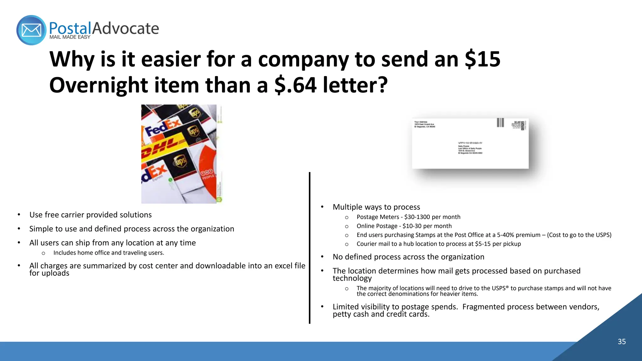 Our Guide to the 2024 USPS® Rate Change | PDF