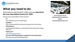 Our Guide to the 2024 USPS® Rate Change | PDF