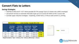 Our Guide to the 2024 USPS® Rate Change | PDF
