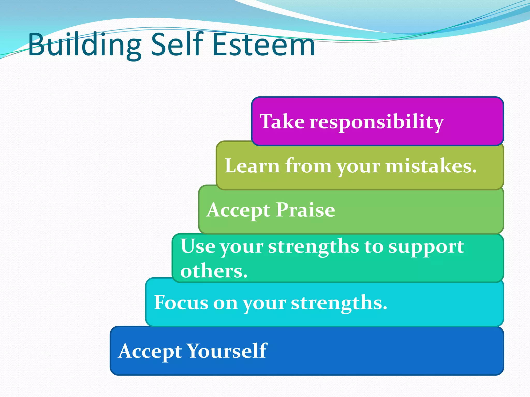 January 27 building self-esteem | PPT