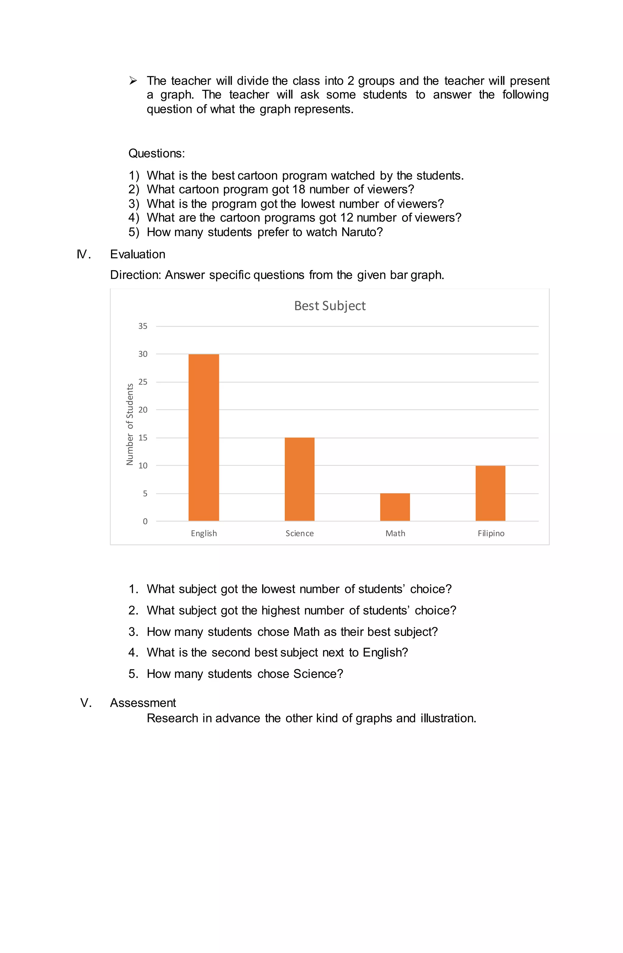 January 28 pre demo reading graphs | PDF