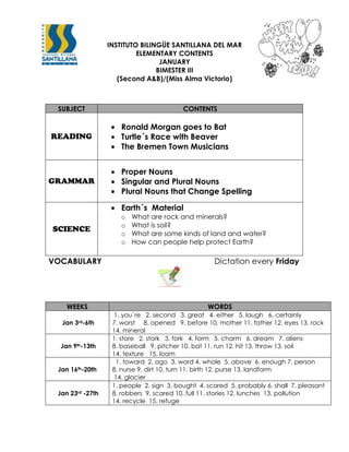 January content | PDF