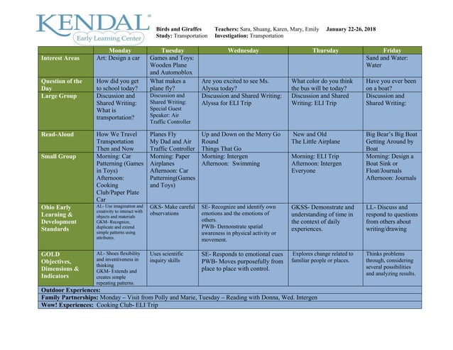 January week four%2c transportaion | PPT
