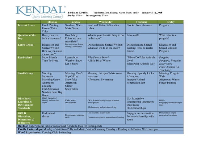 January week two%2c winter | PPT